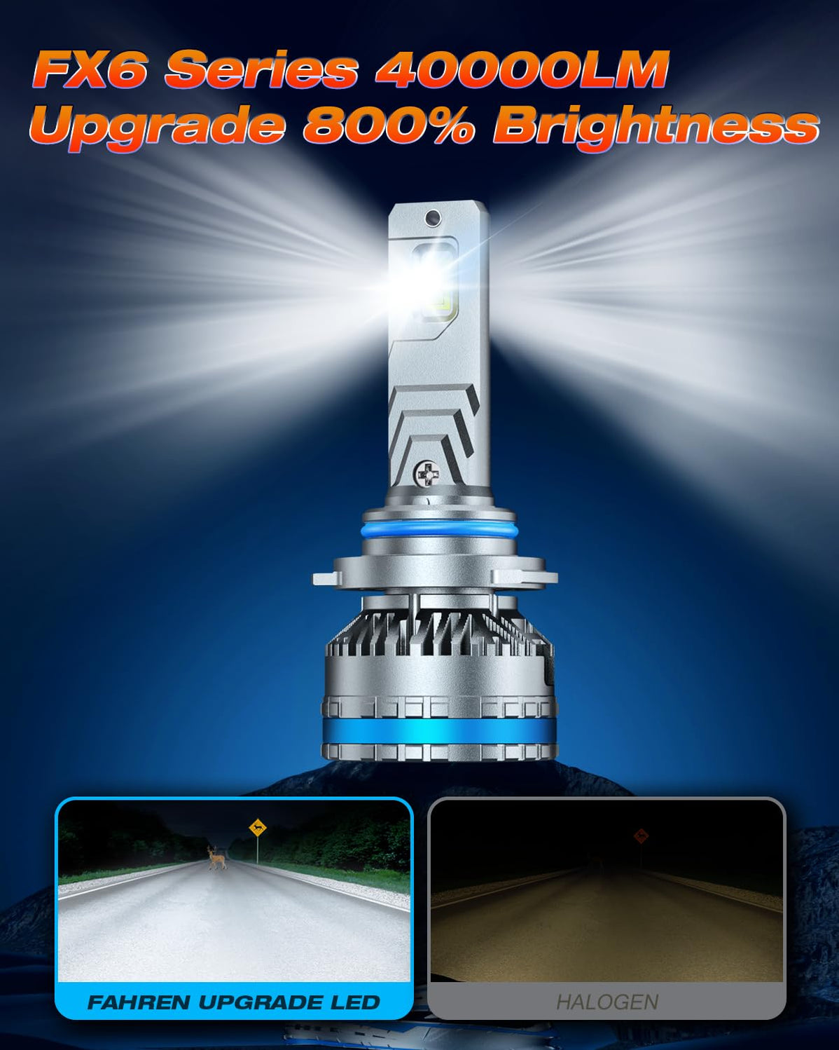 FAHREN 9006/HB4 Bulbs, 2024 Upgraded 120W40000LM Fog Lighting Bulb wit ...